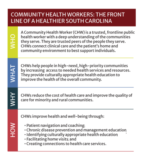 Results-Based Accountability
