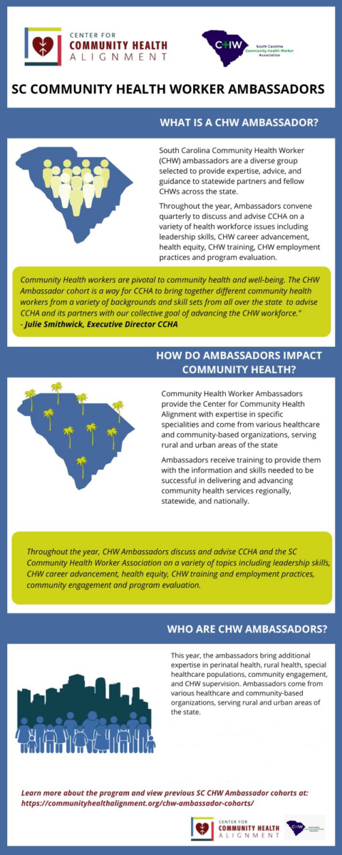 CHW Ambassadors | Community Health Alignment